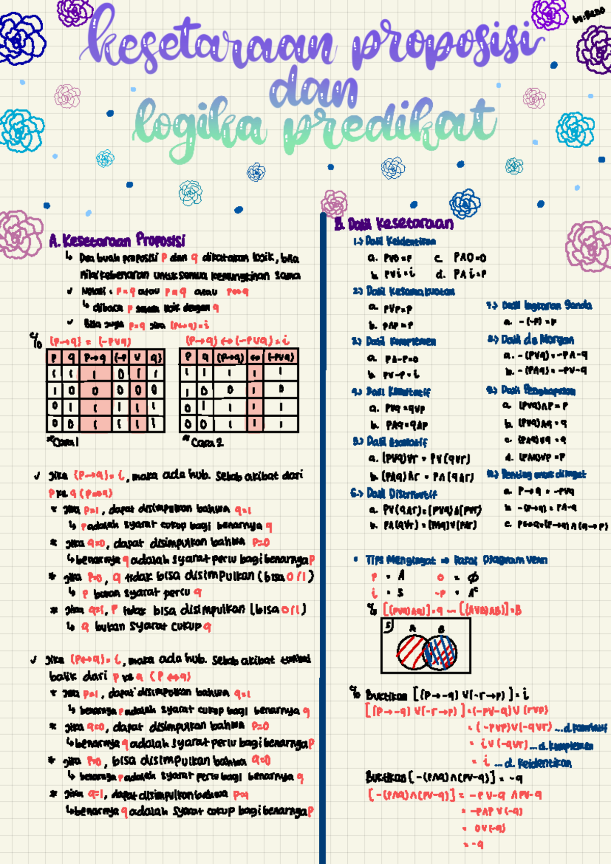 Kesetaraan Proposisi dan Logika Predikat - by:Reno