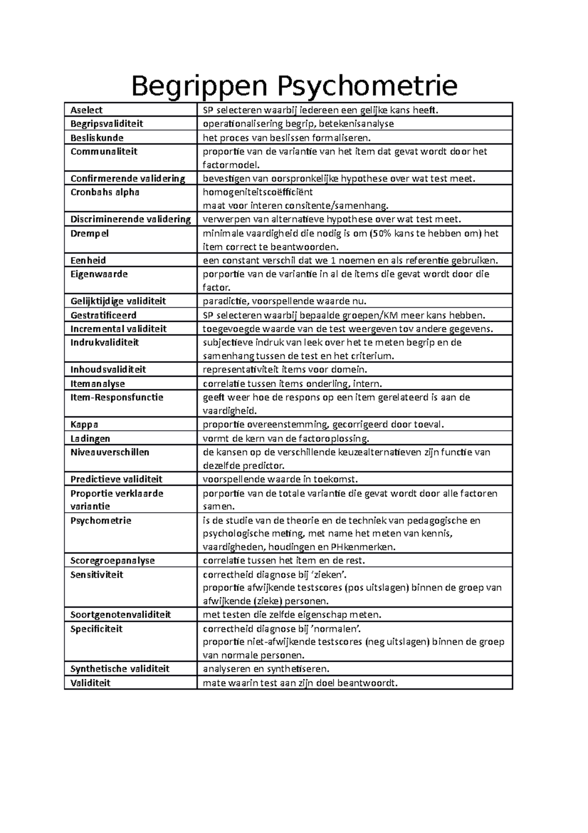 Begrippen Psychometrie - Begrippen Psychometrie Aselect SP selecteren ...