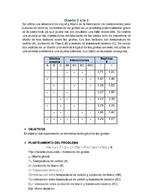 Tarea#3 Fernando Siordia - CENTRO UNIVERSITARIO DE CIENCIAS EXACTAS E ...