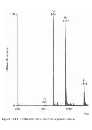 Chimie exercise 2 - Chimie 2 - CamScanner CamScanner - Studocu