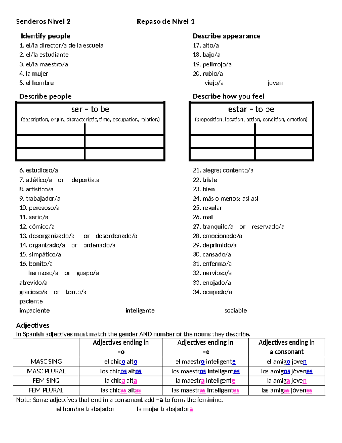 Copy of Repaso: LP vocabulario - Senderos Nivel 2 Repaso de Nivel 1 ...