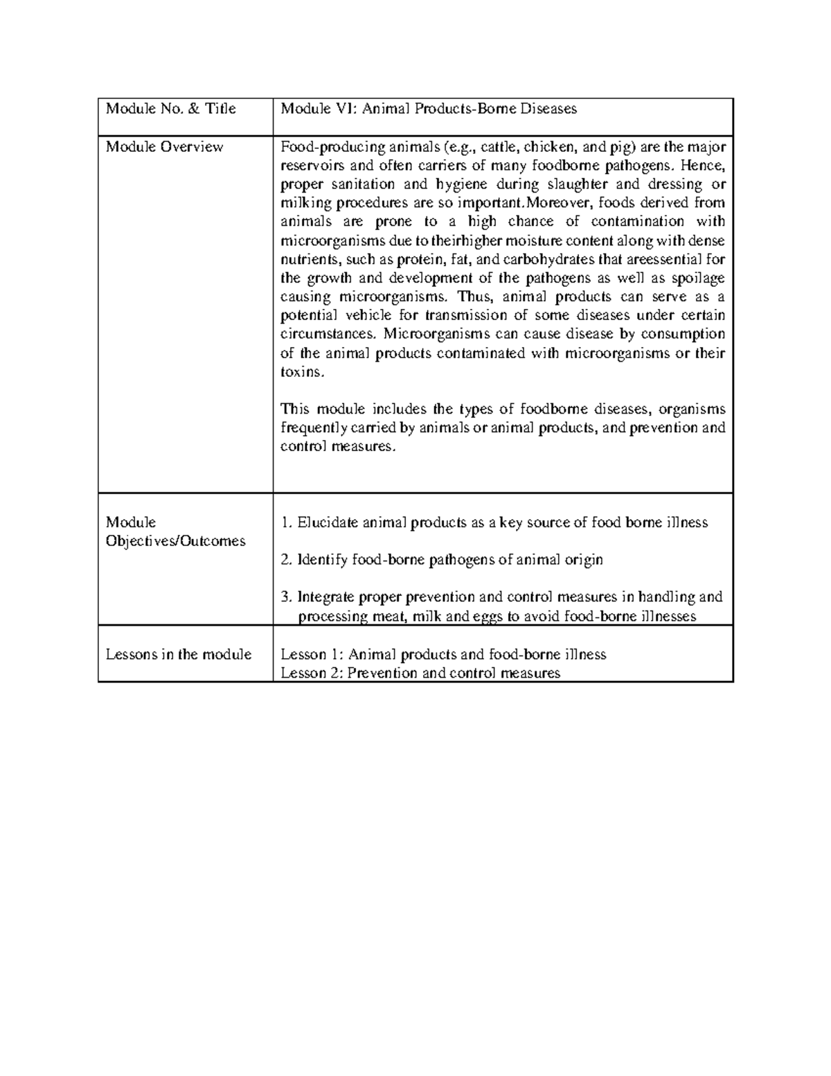 Module 6 Animal Products-Borne Diseases - Module No. & Title Module VI ...