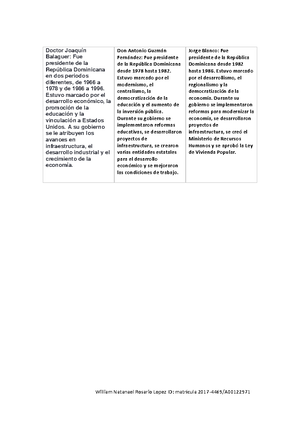 Instructivo llenado 606 - Llenado y envío del Formato de Compras de ...