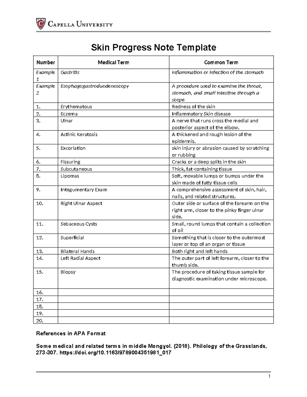medical terminology templet assessment 1 - Skin Progress Note Template ...