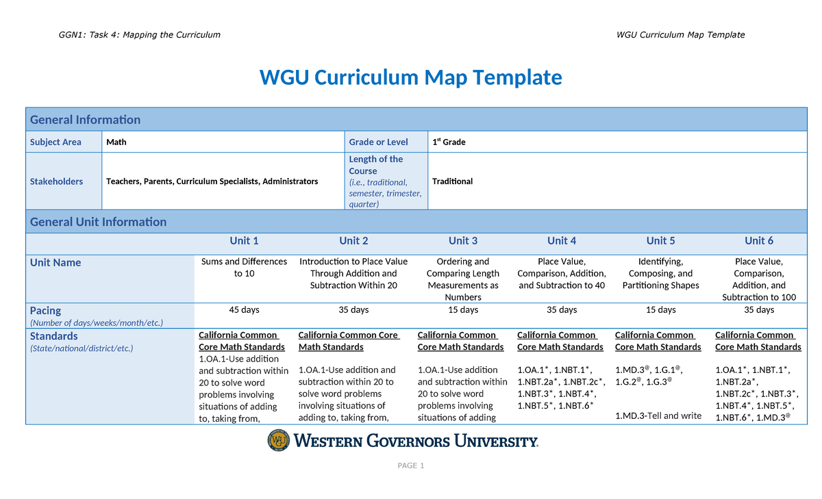 Task 4 - Class assignment - WGU Curriculum Map Template General ...