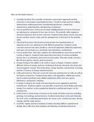 10th grade notes - dfd - Note on 10th Grade Math Algebraic Expressions ...