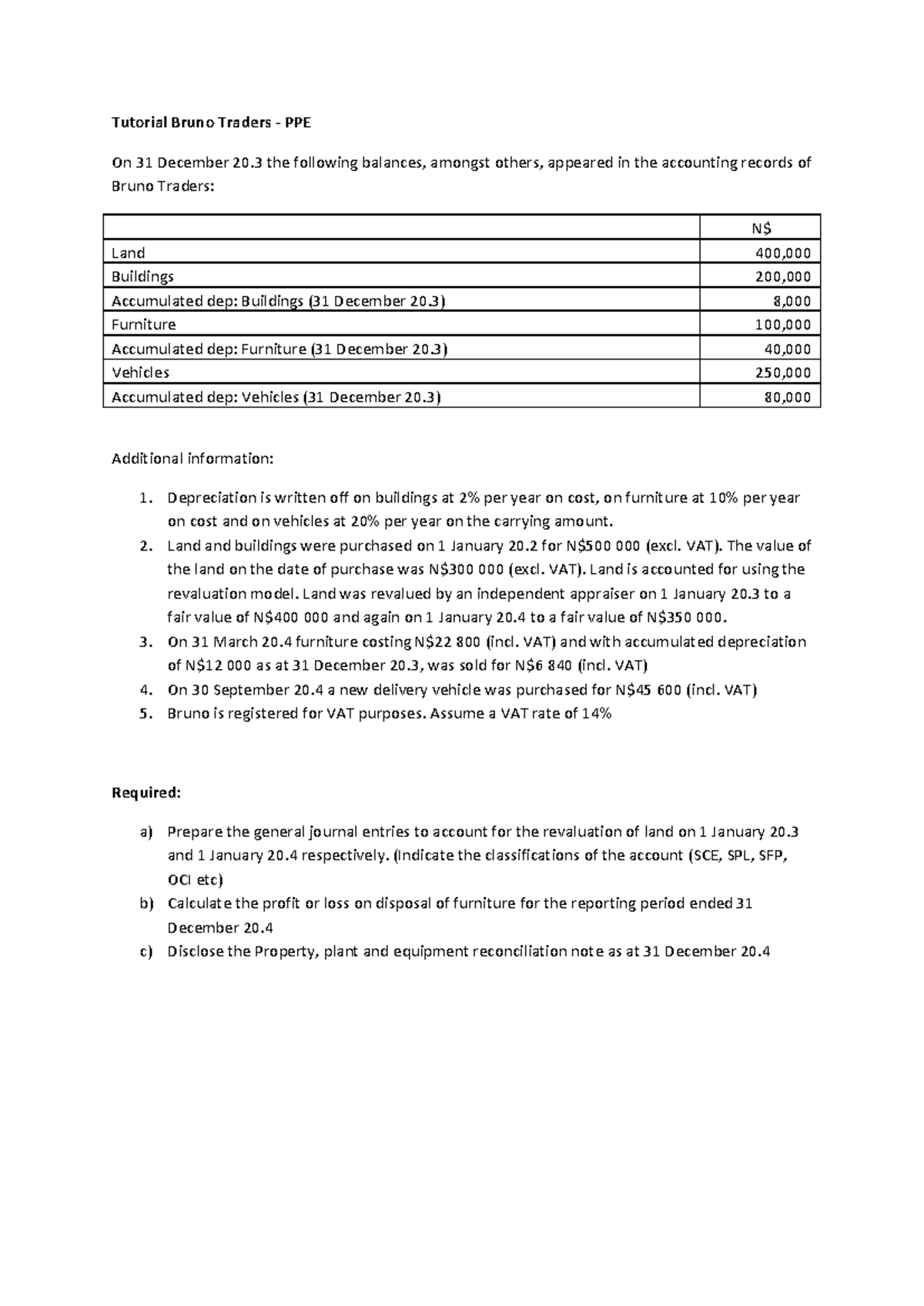 Bruno - PPE note question - Tutorial Bruno Traders - PPE On 31 December ...