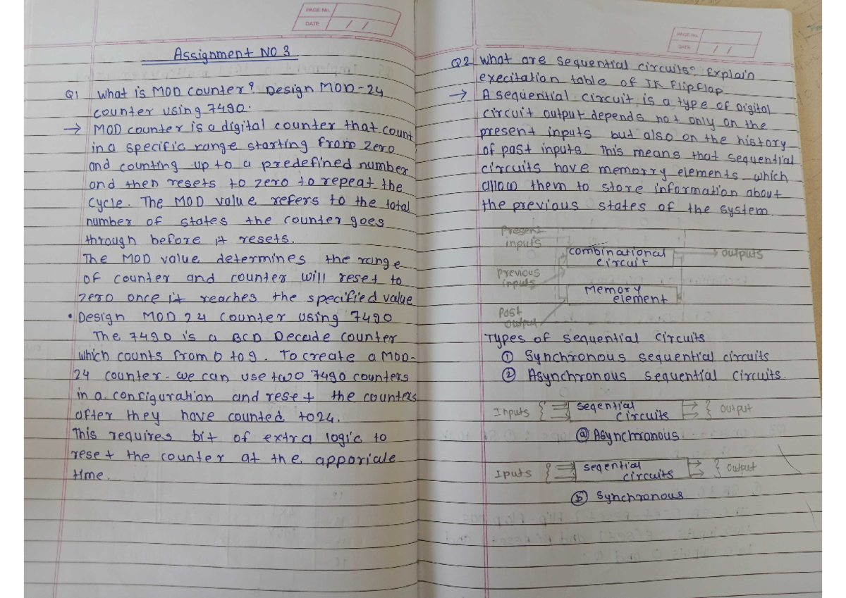 DELD assignment - deld assiggnments 3 to 6 - PAGE No. DATE PAGE DATE Assignment NO 3 Q2 what are ...