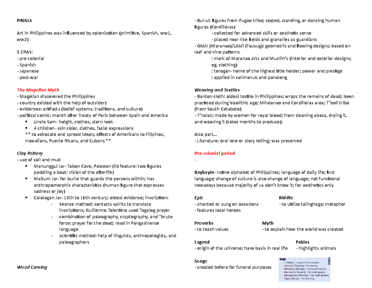 ART APPRECIATION (Philippine Indigenous Arts) - AB Foreign Service ...