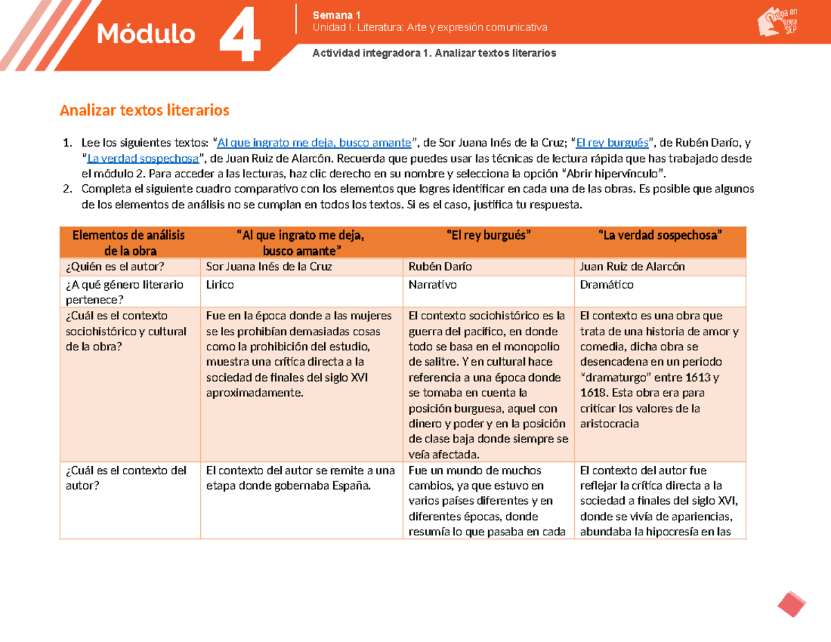 Actividad Integradora 1 Modulo 4 - Unidad I. Literatura: Arte y expresión comunicativa Actividad ...
