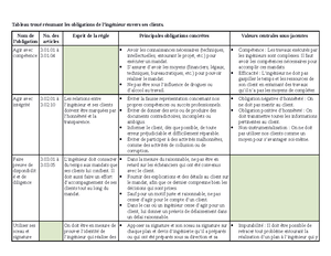 Guide pour la grille de délibération éthique - Guide pour la grille de ...