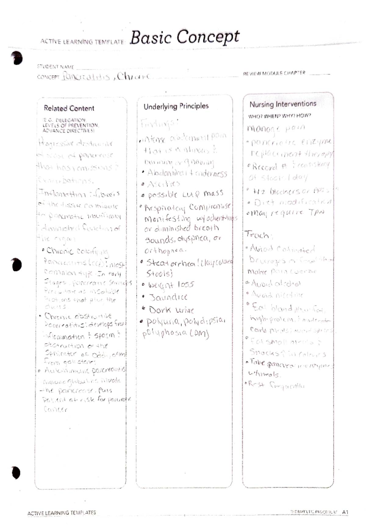 211 wk4 nclex remediation - ACTIVE LEARNING TEMPLATE Basic Concept ...