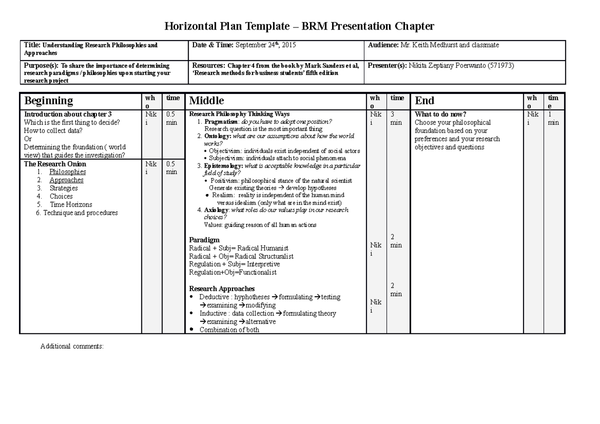 Samenvatting Research Methods For Business Students Horizontal