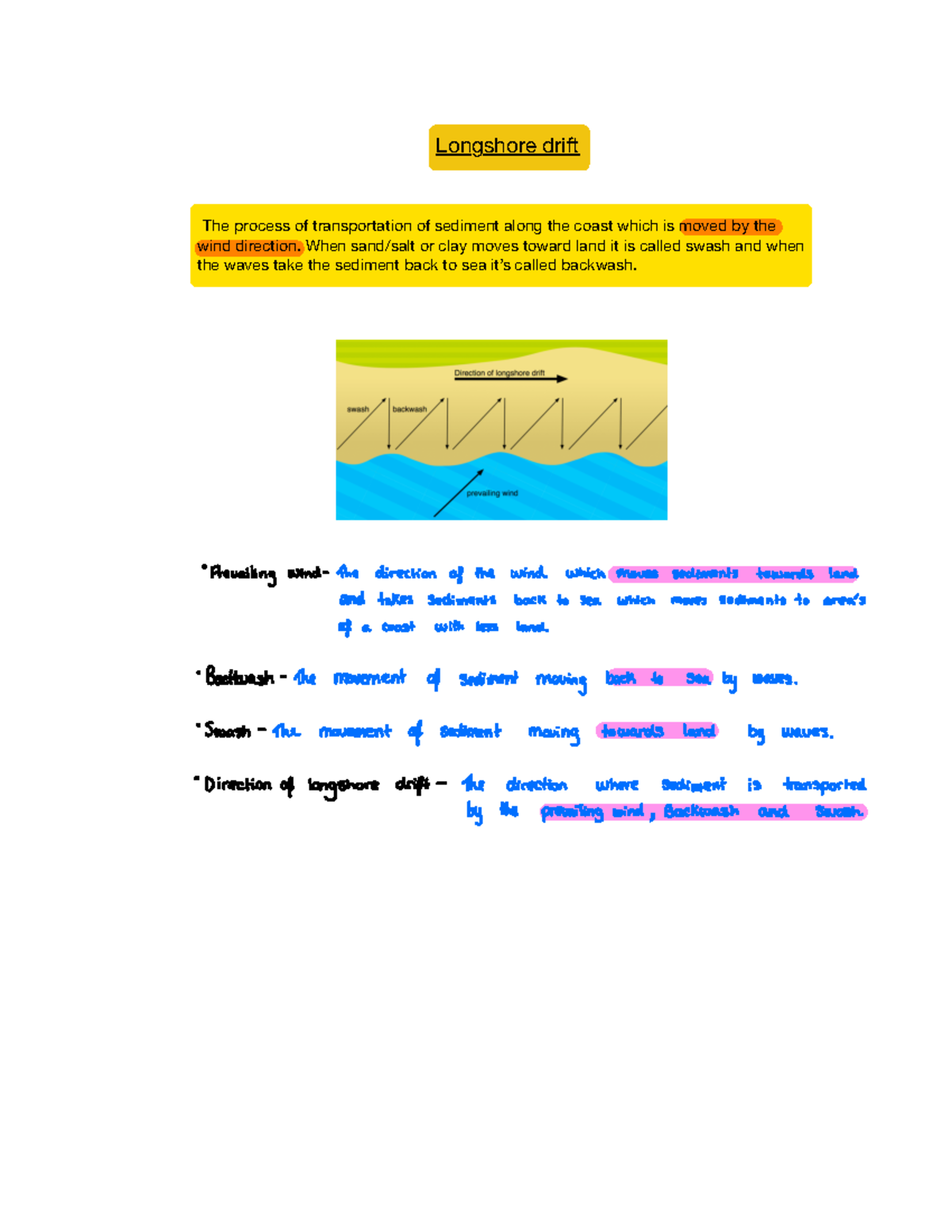 Longshore drift 2 - Prevailing wind the direction of the wind which ...
