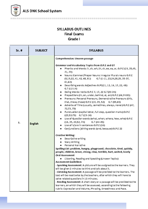 45978455 Lab Manual CSC101 ICT V2 0 pdf - CSC101 – Lab Manual 1 LAB MANUAL Course: CSC 101 ...