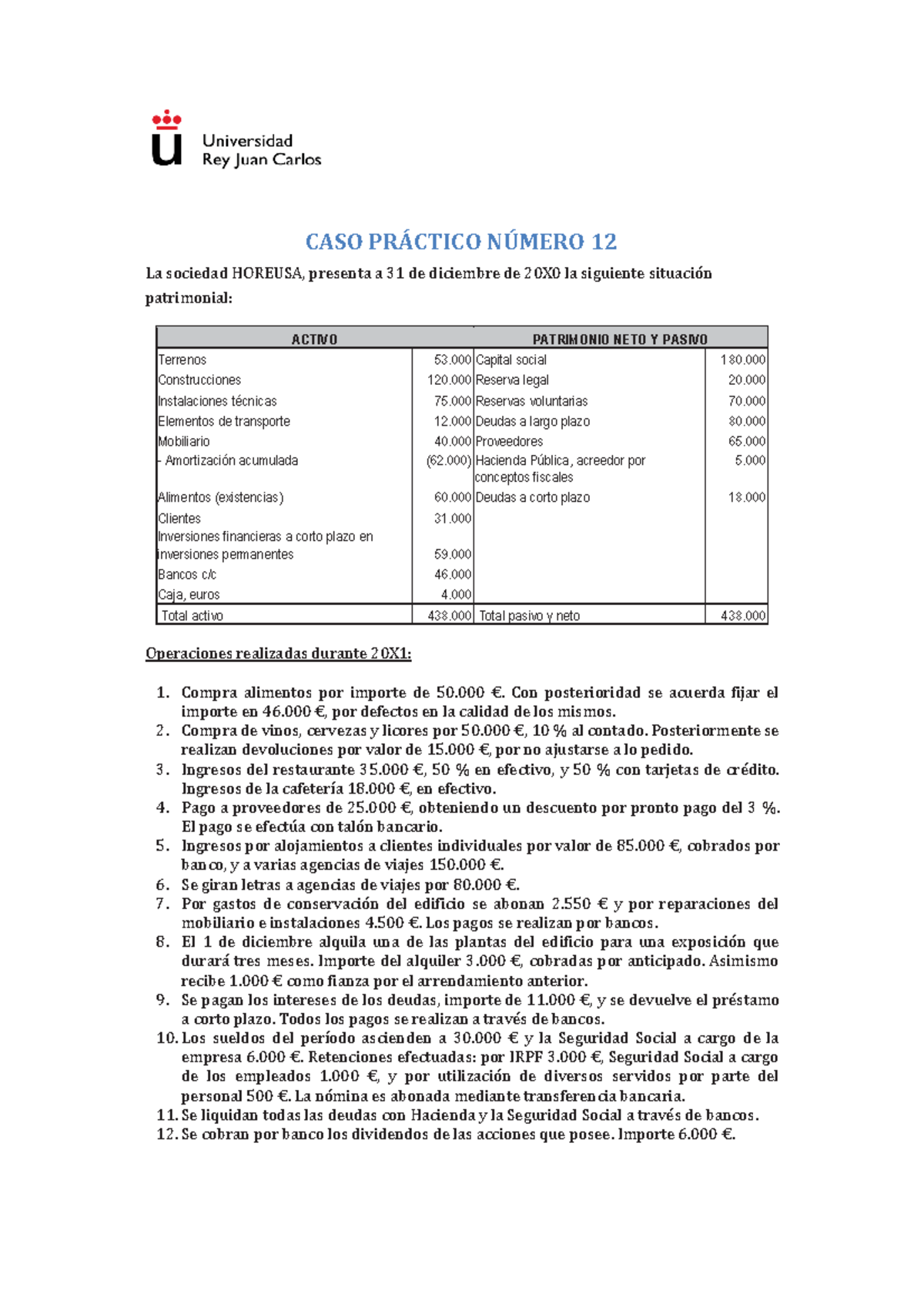 CASO Practico 12 CON Solucion - CASO PR¡CTICO N⁄MERO 12 La sociedad HOREUSA, presenta a 31 de ...