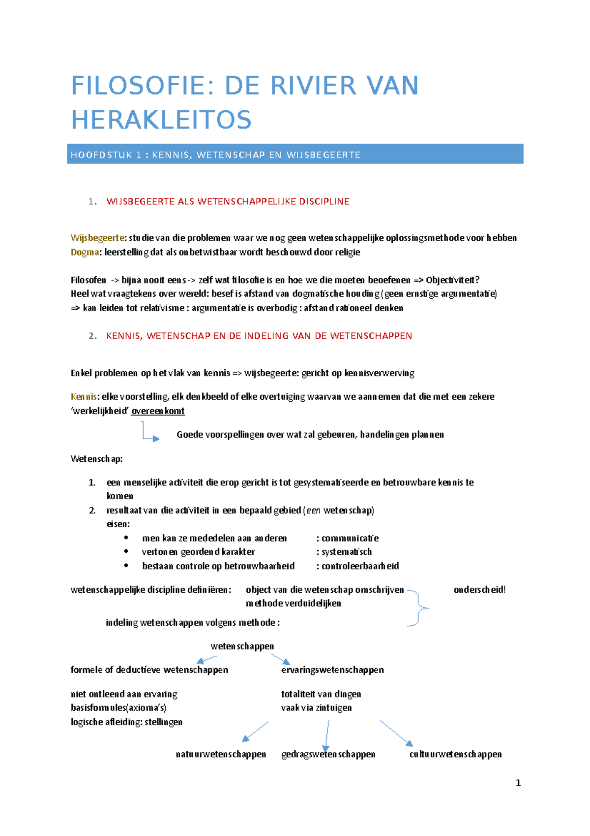 Samenvatting De rivier van Herakleitos: een eigenzinnige visie op de wijsbegeerte - FILOSOFIE ...