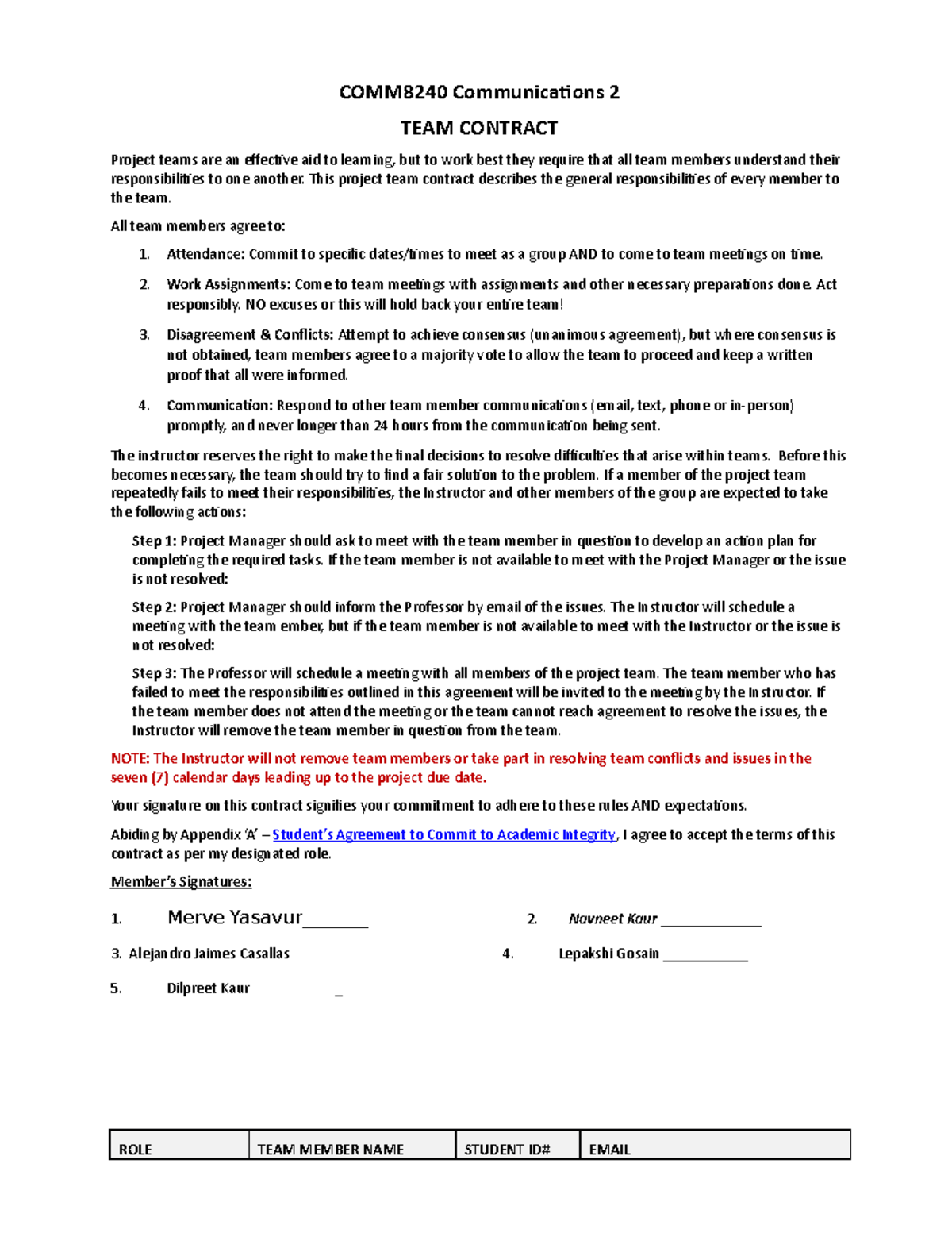 COMM8240 - team contract dilpreet - COMM8240 Communications 2 TEAM ...