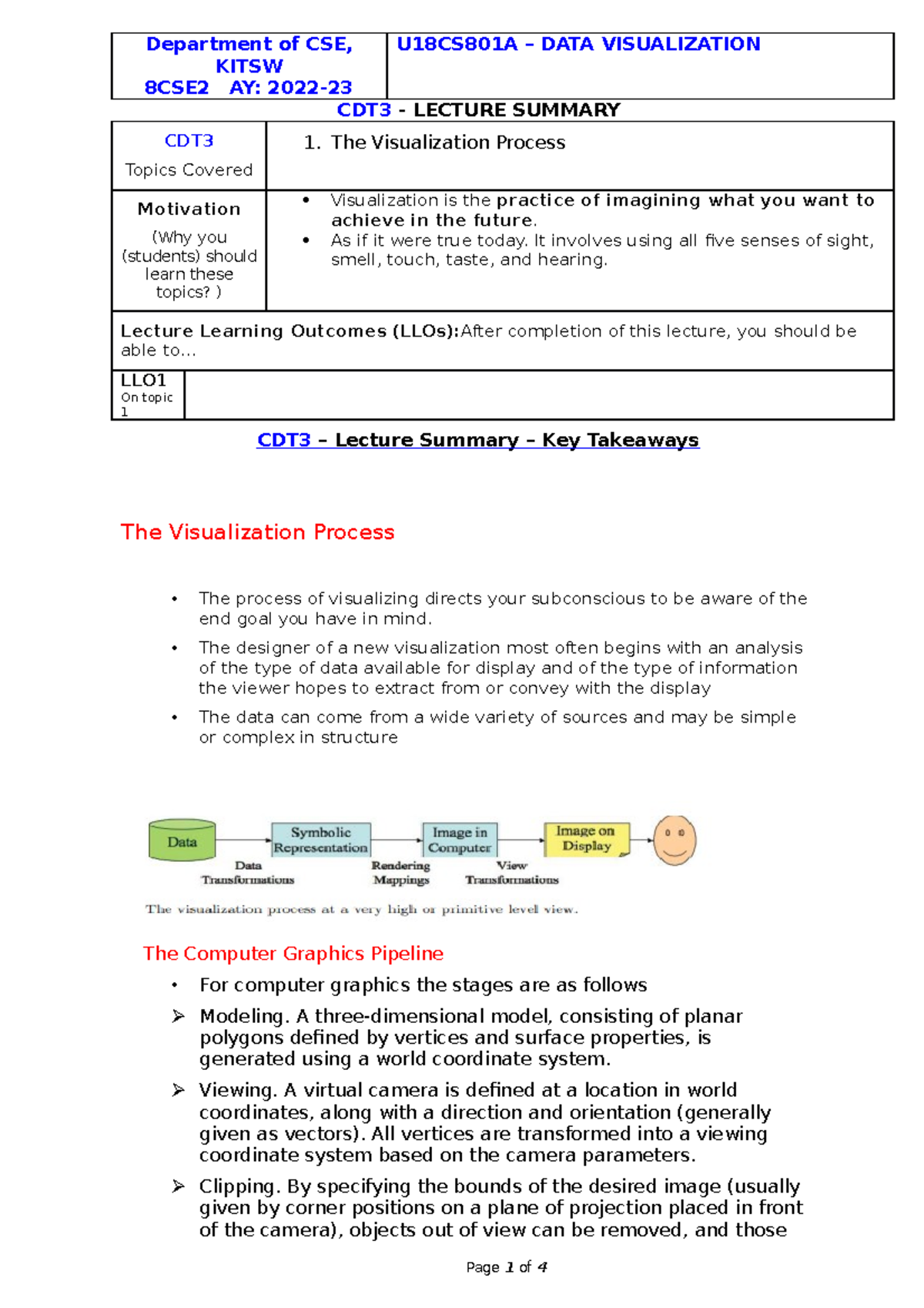 DV CDT3 - KITSW 8CSE2 AY: 2022- CDT3 - LECTURE SUMMARY CDT Topics Covered The Visualization ...