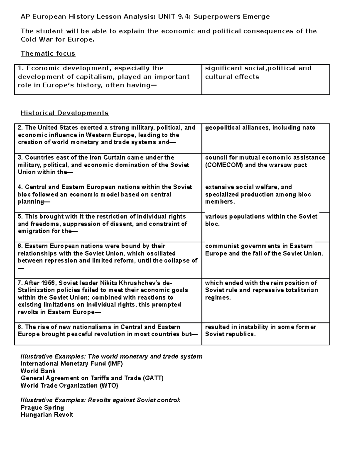 Euro 94 Superpowers Emer - 2959718.4 Superpowers Emerge Student Notes ...