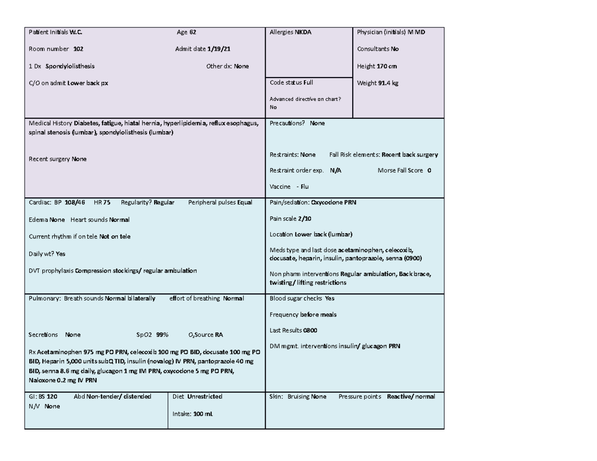 Clinical Paperwork MED SURG - Patient Initials W. Age 62 Room number ...