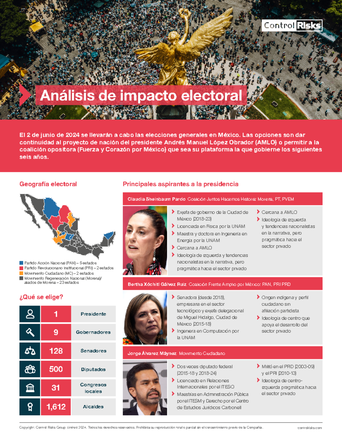 24462 Mexico election watch report Update SPA - Copyright: Control ...