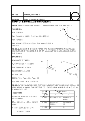 E-drrr q2 mod6 hydrometeorological-hazards v2 - CO_Q2_DRRR SHS Module 6 ...