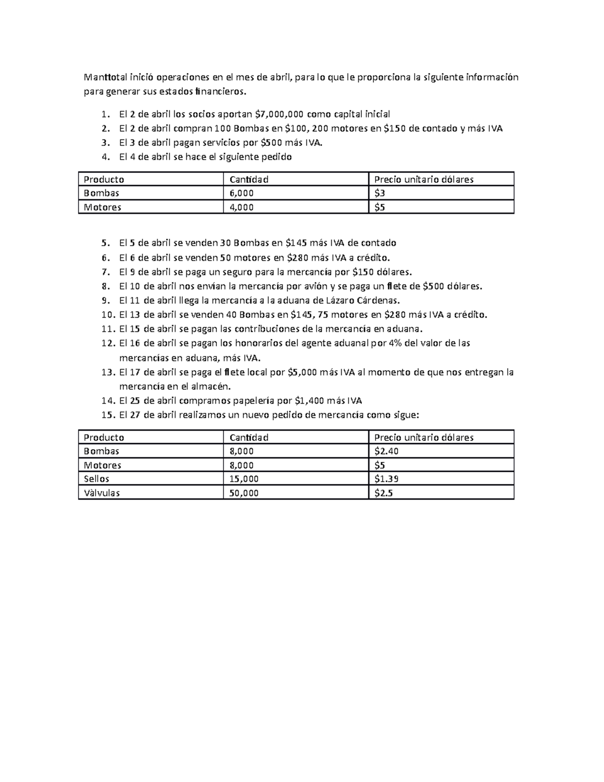 Bisutería fina - gfdgfdgdf dg g gkfjudshfubsfhb ...