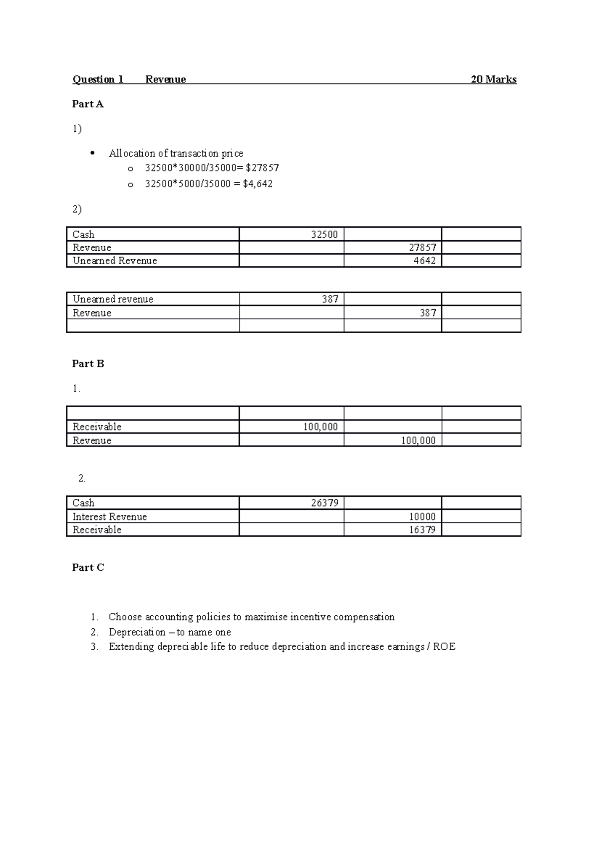 Sample/practice exam 2019, answers - Question 1 Revenue 20 Marks Part A ...