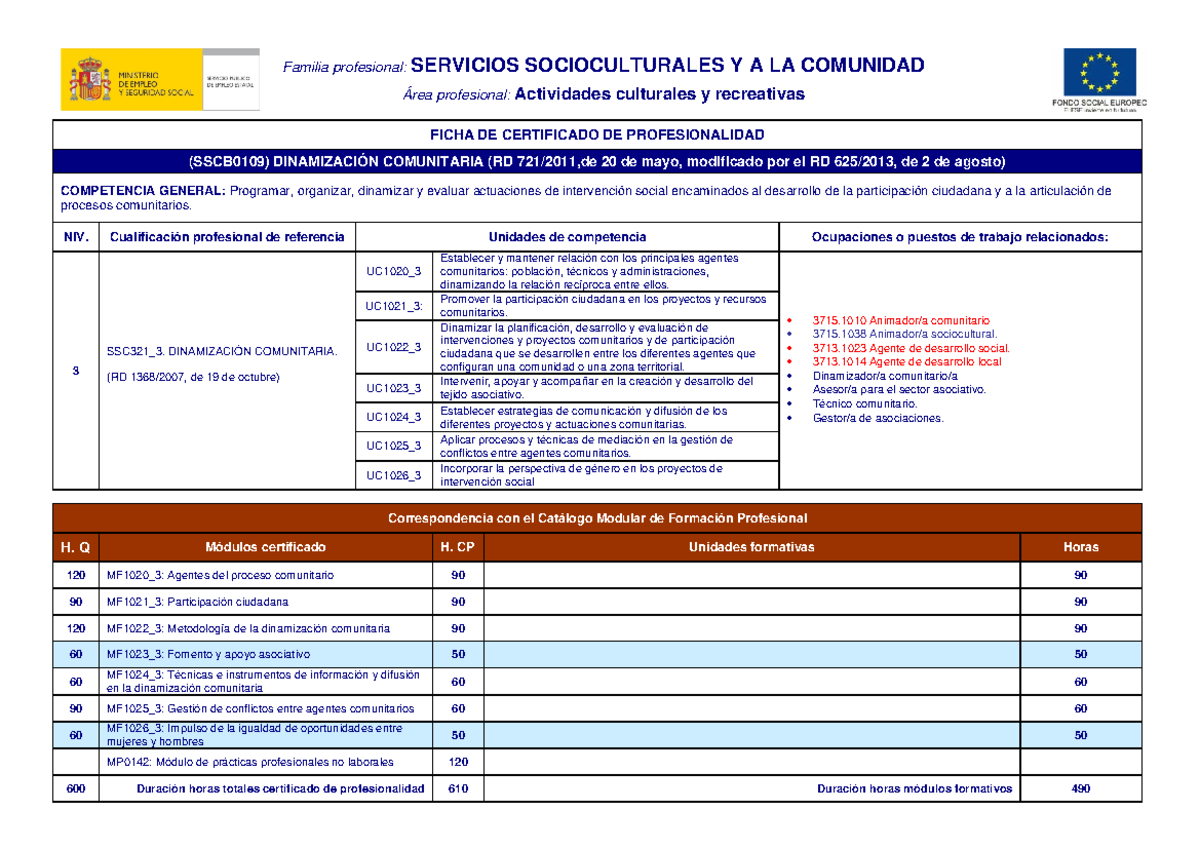 SSCB0109 ficha - FICHA DE CERTIFICADO DE PROFESIONALIDAD (SSCB0109) DINAMIZACIÓN COMUNITARIA (RD ...