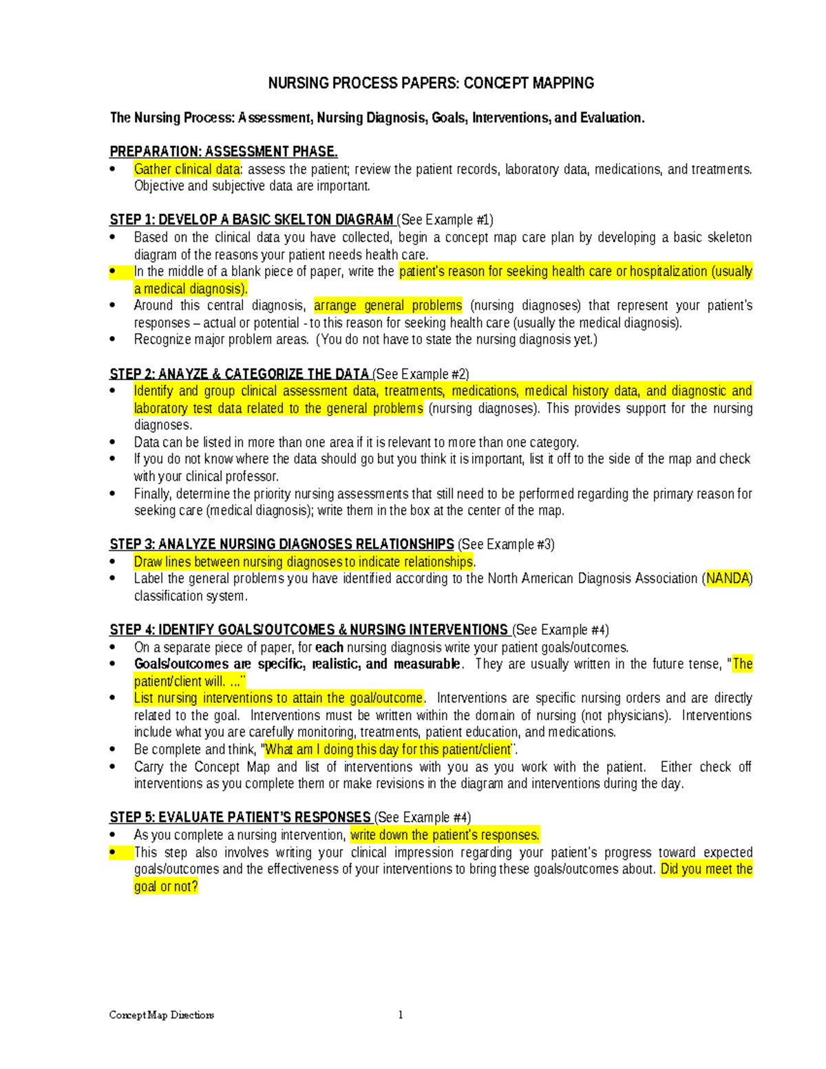 Concept Map Steps (1) - NURSING PROCESS PAPERS: CONCEPT MAPPING The ...