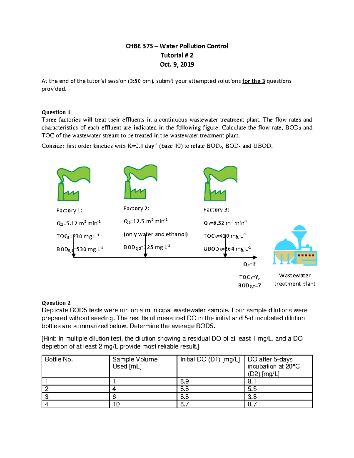 Tutorial # 2 (Oct. 9 2019 ), important concepts - CHBE 373 – Water Pollution Control Tutorial ...