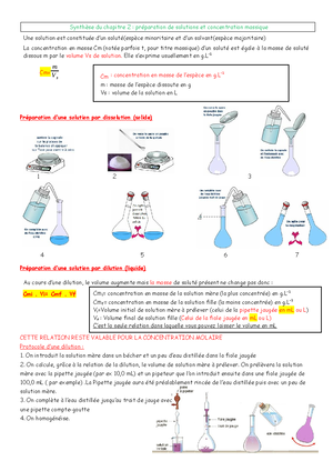 Curling- Correction - Voici des exercices corrigé - APPREHENDER UN ...