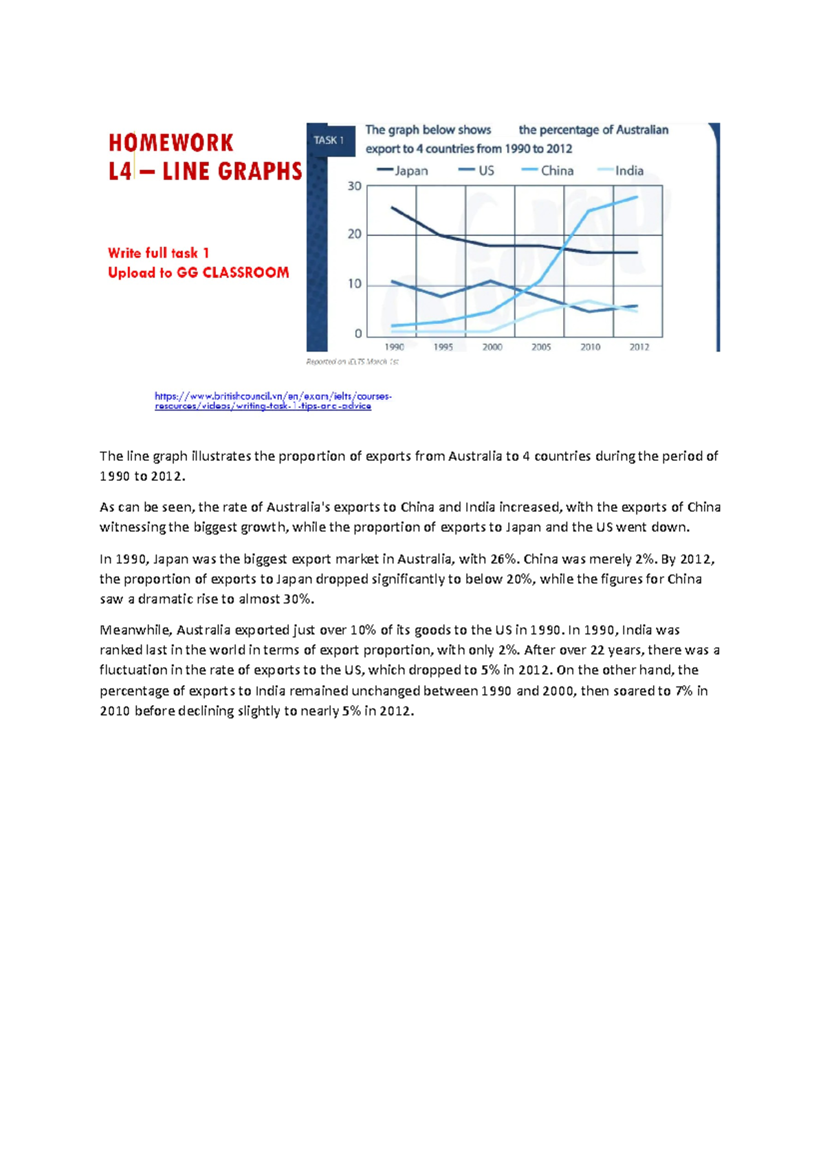 HW Writing 1 - Homework - The line graph illustrates the proportion of ...