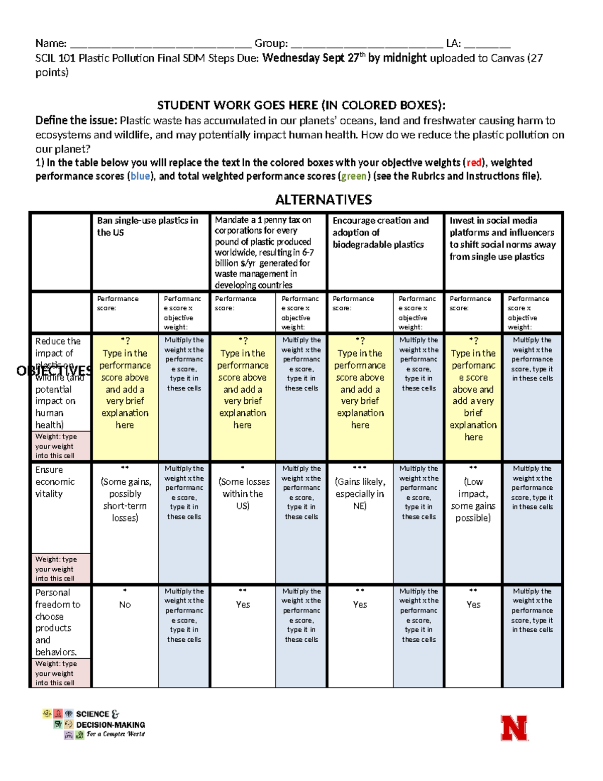 Plastic Final SDM Steps and Review - Student WORK F23 - Name