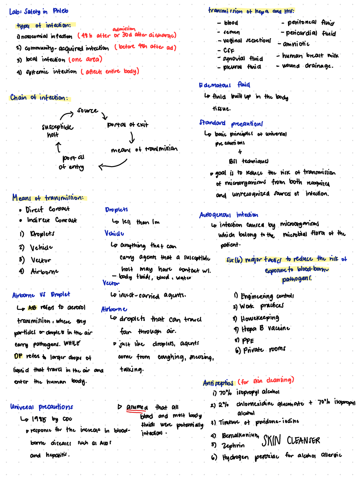 PMTP2-LAB - PHLEB GUIDE - Medical Technology - Studocu