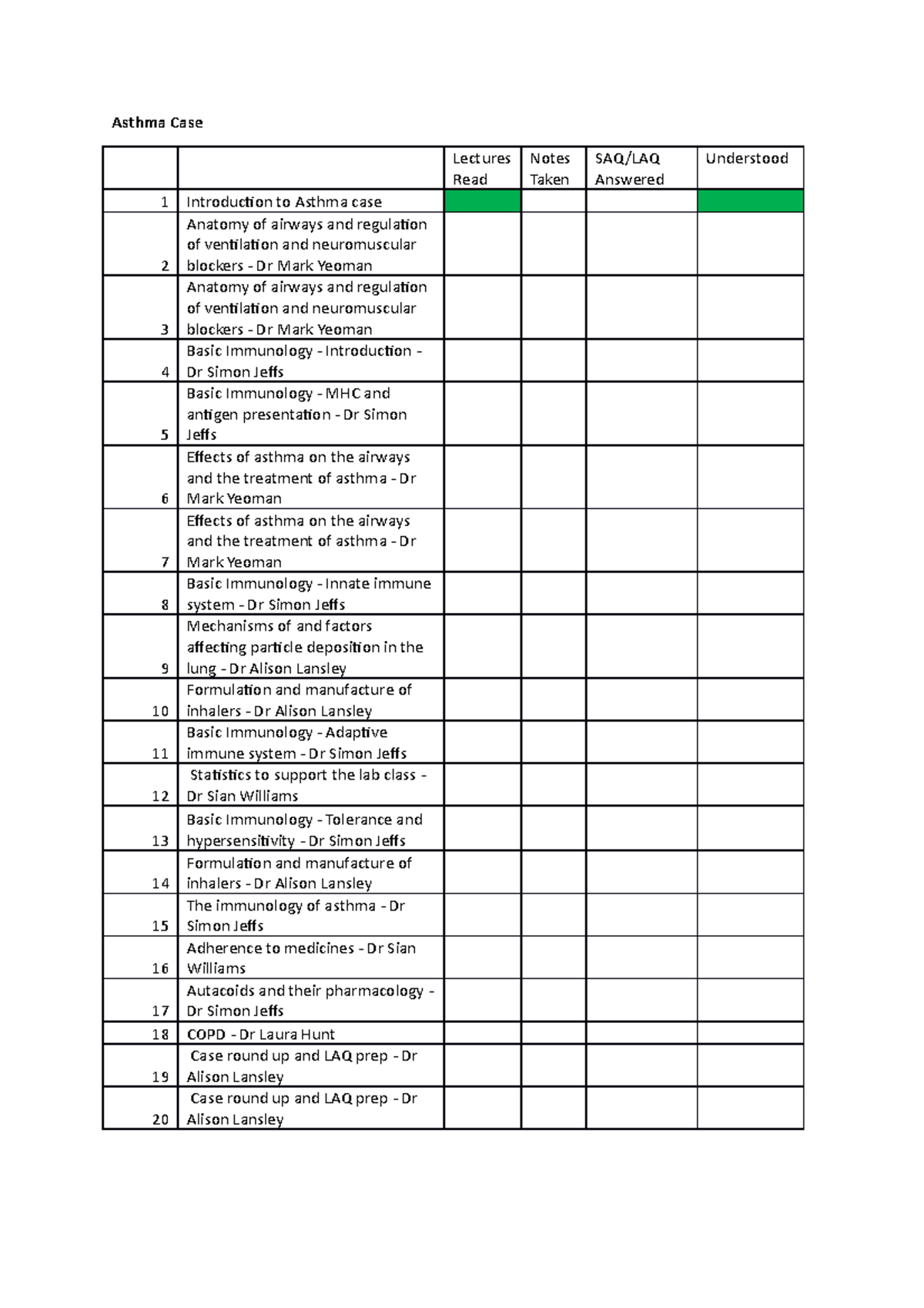 Asthma case Q and A - Asthma Case Lectures Read Notes Taken SAQ/LAQ ...
