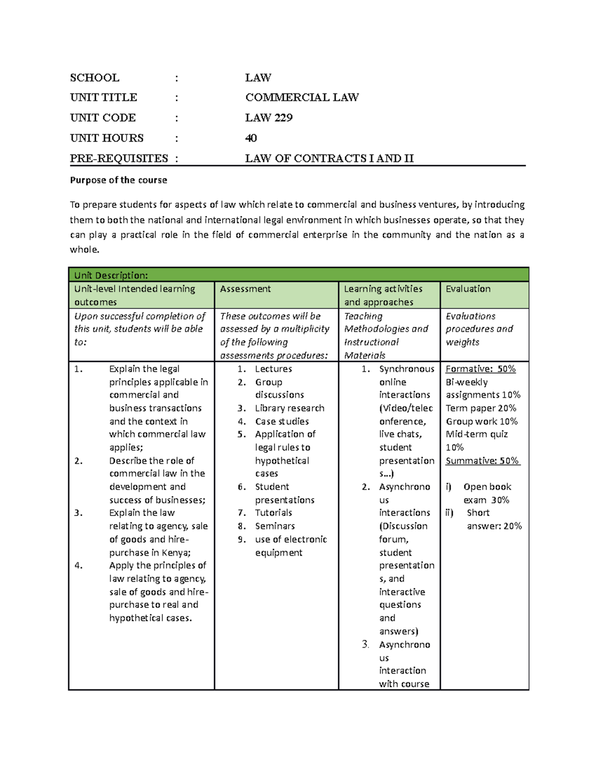 Course Outline LAW 229 - none - SCHOOL : LAW UNIT TITLE : COMMERCIAL ...