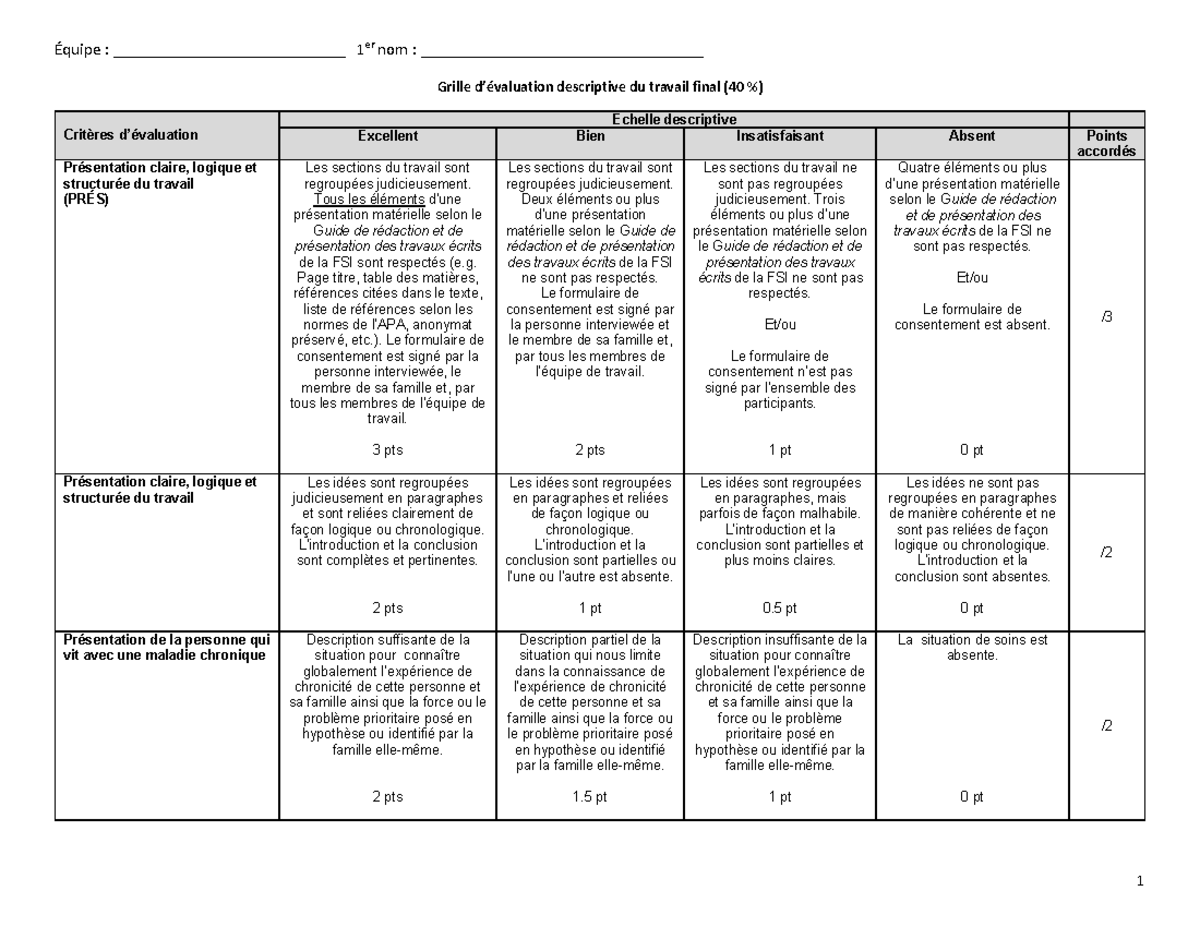 Grille Travail final - Grille díÈvaluation descriptive du travail final (40 %) CritËres ...