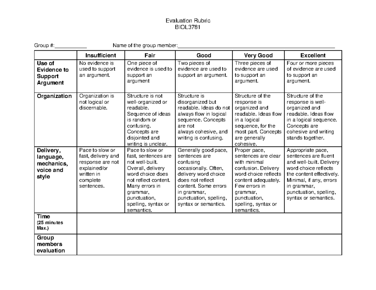 Rubrica de evaluacion de presentación oral-BIOL3781 - Evaluation Rubric ...