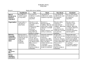 NBME 11 block 4 - Test questions from NBME 11 - Biologia Humana - Studocu