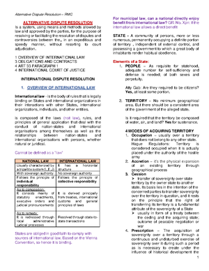 Alternative Dispute Resolution Act of 2004 [R.A. No. 9285] - April 2 ...