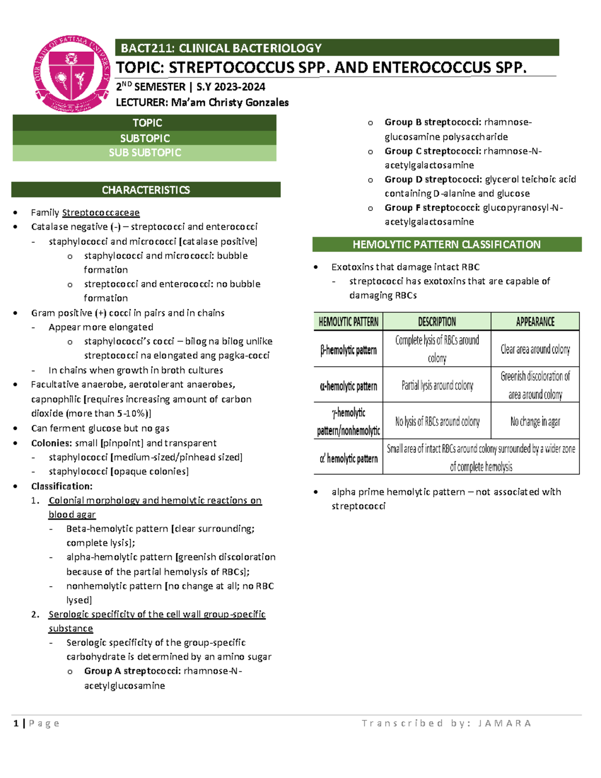 Streptococcus and enterococcus - TOPIC SUBTOPIC SUB SUBTOPIC ...