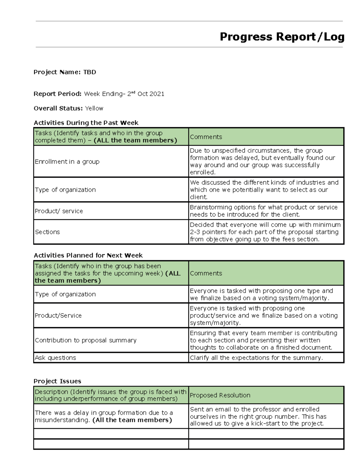 Progress Report & Log - HRM8130 - Conestoga College - Studocu