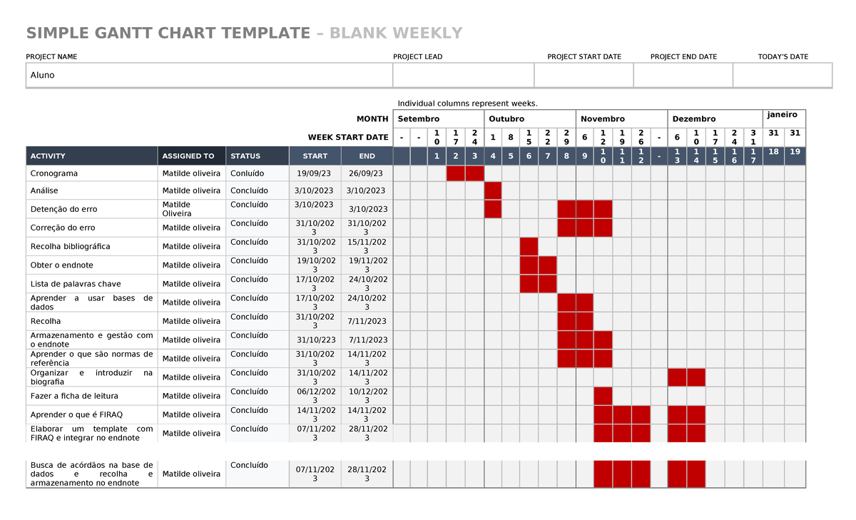 Gantt 2024 - SIMPLE GANTT CHART TEMPLATE – BLANK WEEKLY PROJECT NAME PROJECT LEAD PROJECT START ...
