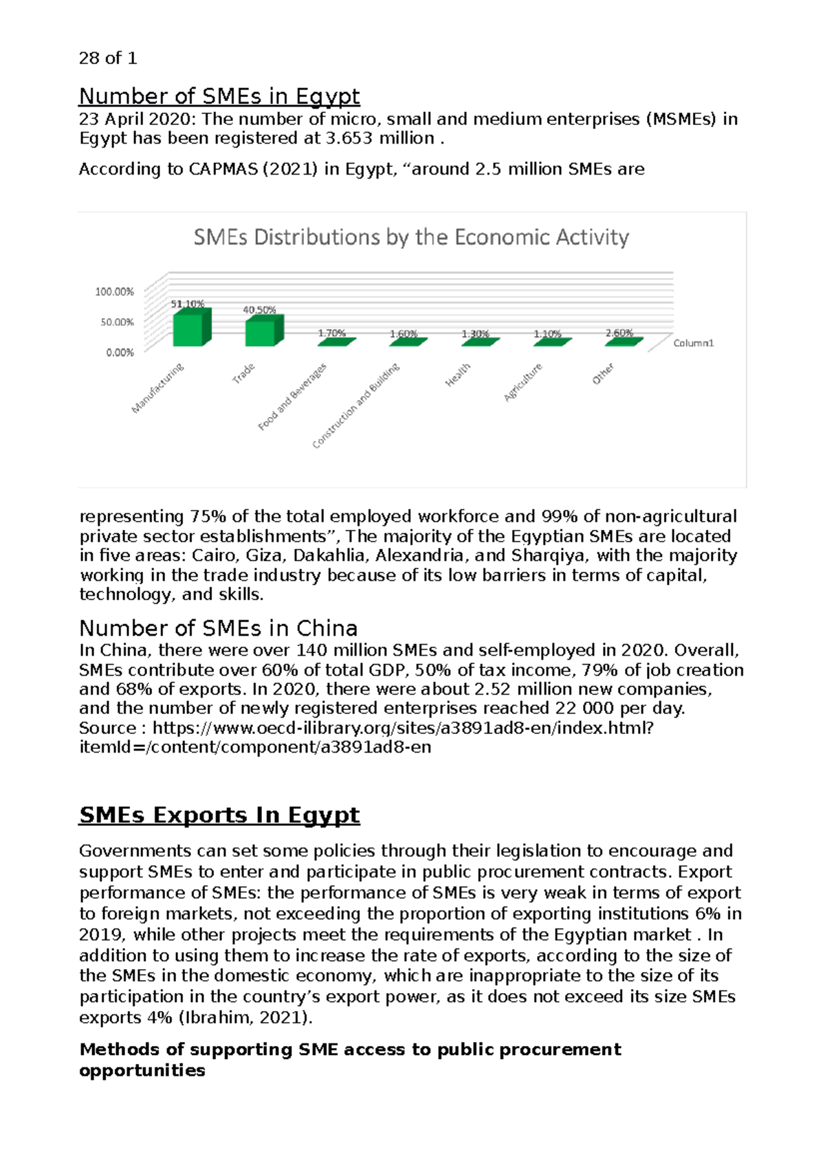 Comparative Study on Egypt and China's SMEs - Number of SMEs in Egypt 23 April 2020: The number ...