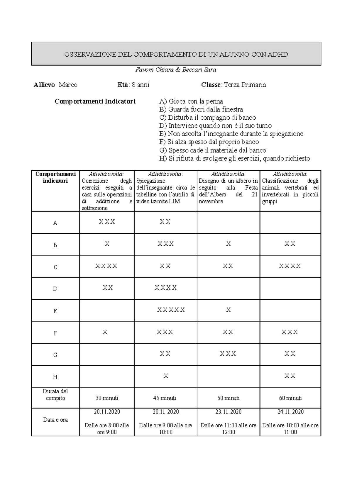 Esercitazione Osservazione Sistematica - OSSERVAZIONE DEL COMPORTAMENTO ...