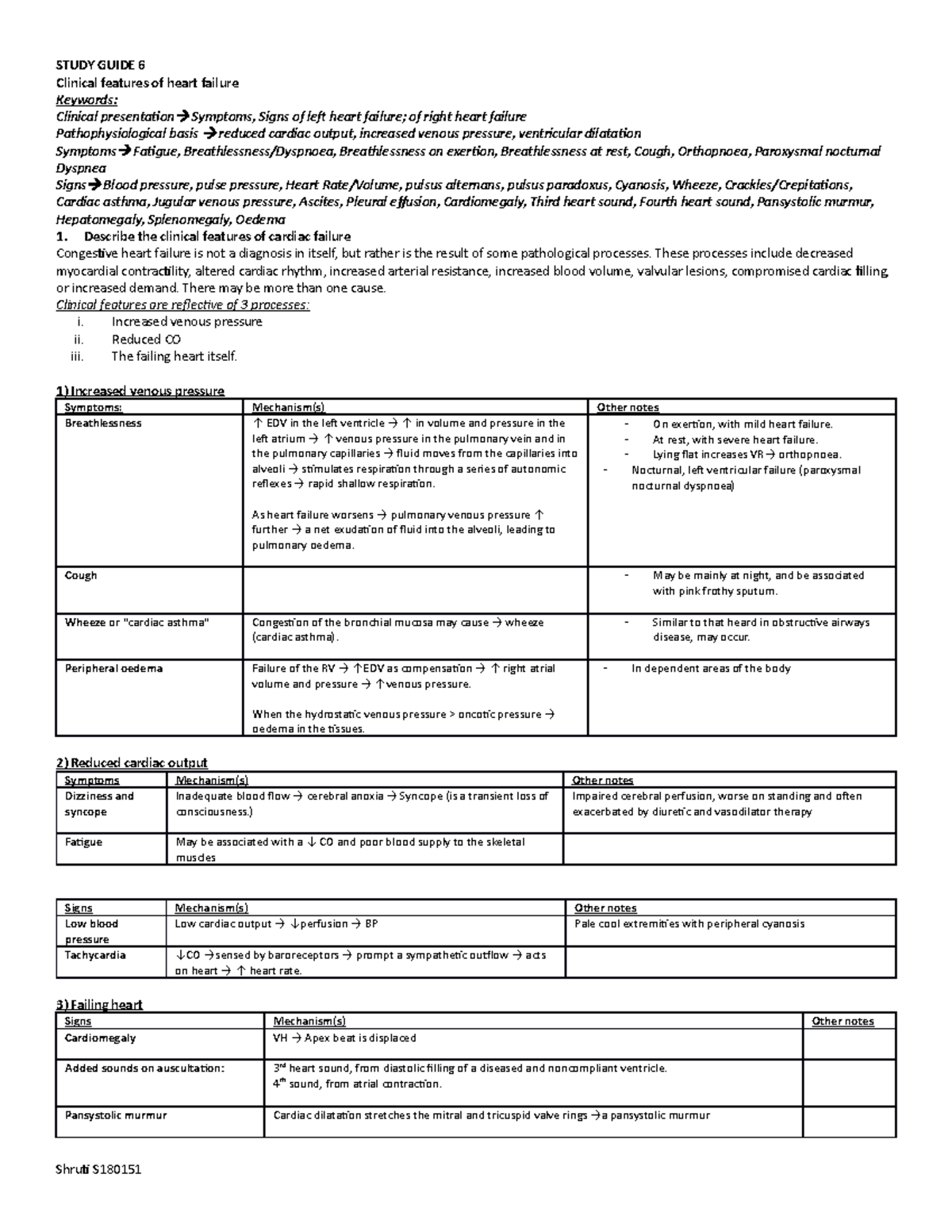 Rheumatic Fever and Rheumatic Heart Disease - Pathophysiology of ...
