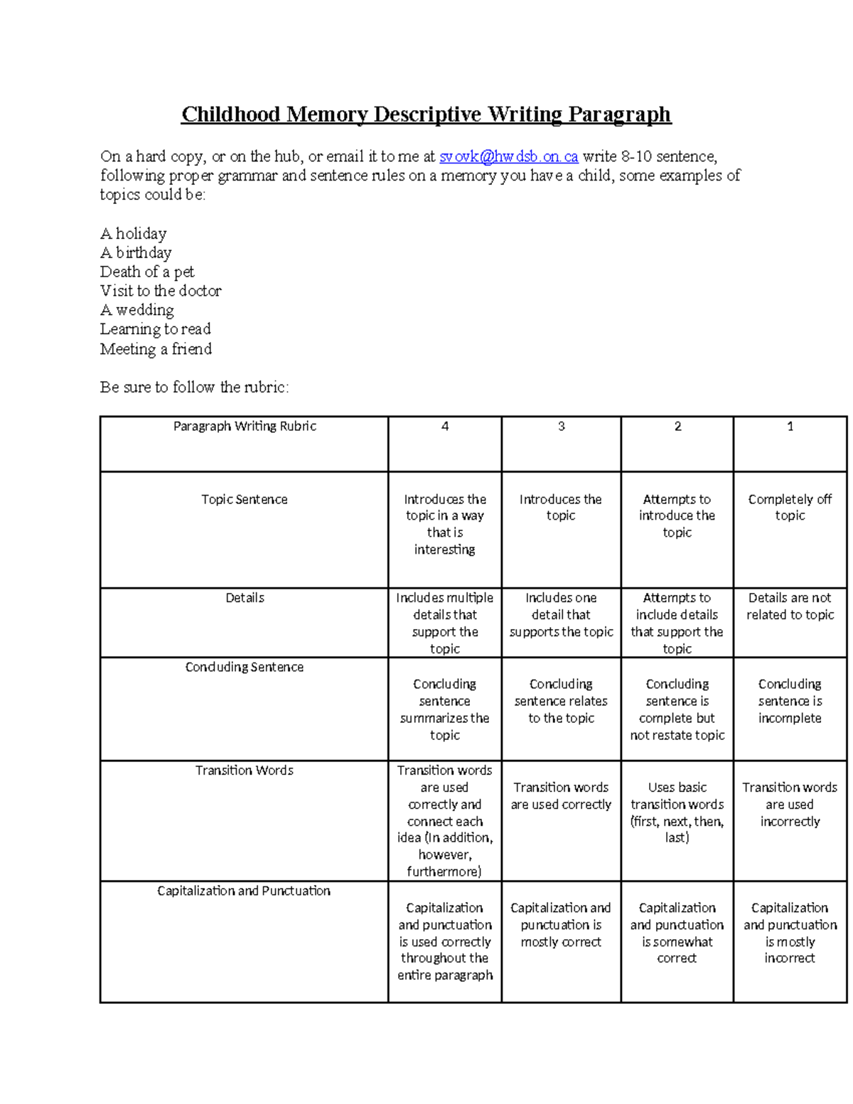 Childhood Descriptive Paragraph - Childhood Memory Descriptive Writing ...