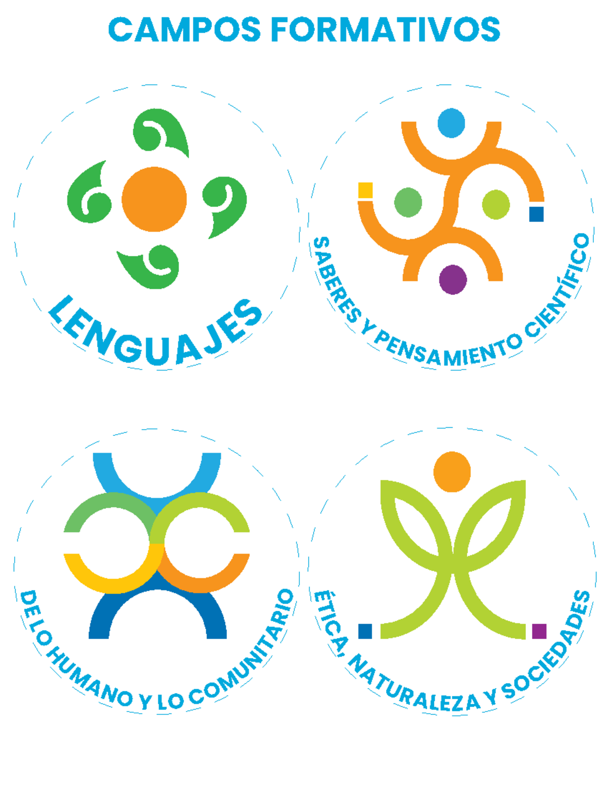 SimbologíA - Ayuda en el proceso de lectoescritura de los niños ...